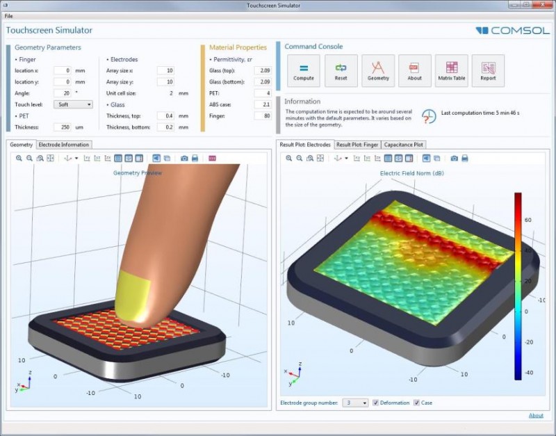 Progettazione multifisica: Comsol lancia Comsol Multiphysics 5.2 per creare app di simulazione ...