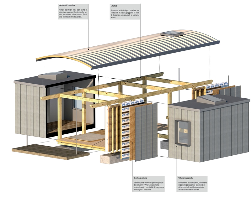Un modulo abitativo prefabbricato, efficiente e solidale: è PUR-E House
