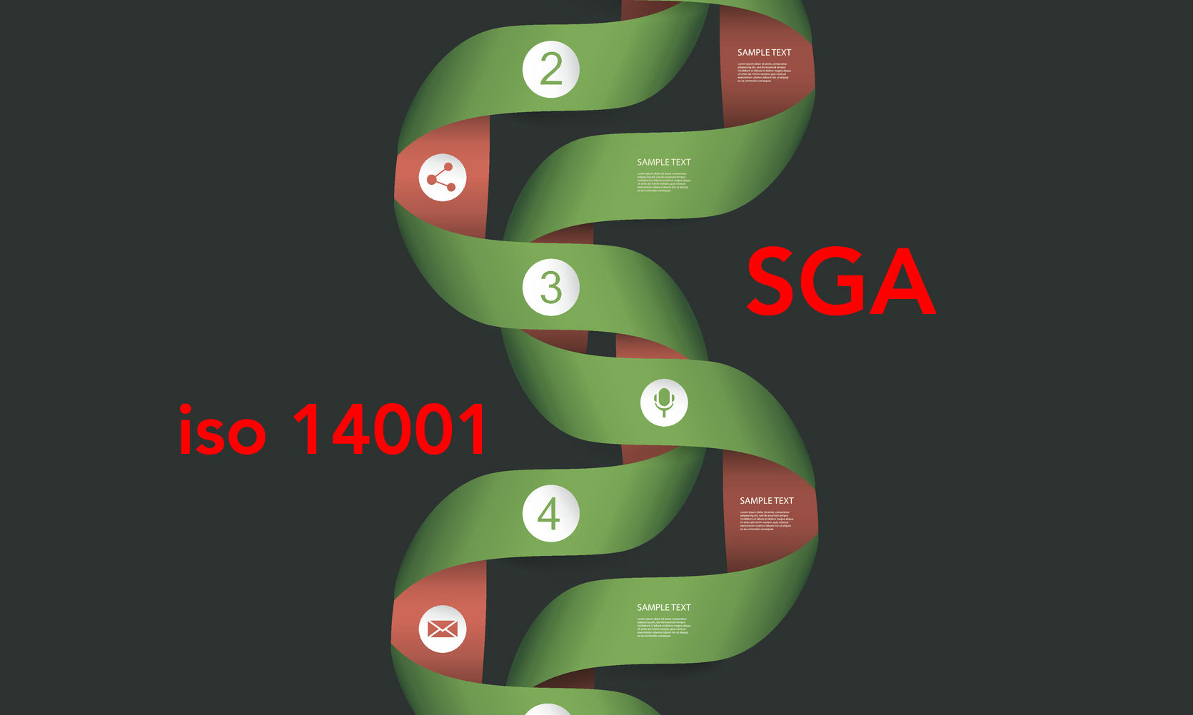 Sistemi di gestione ambientale (SGA): prescrizioni legali e check list ...